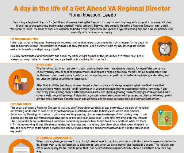 A day in the life of a Get Ahead VA Regional Director - Get Ahead VA