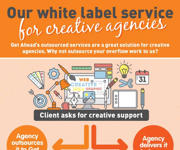 Our white label services for creative agencies - Get Ahead VA