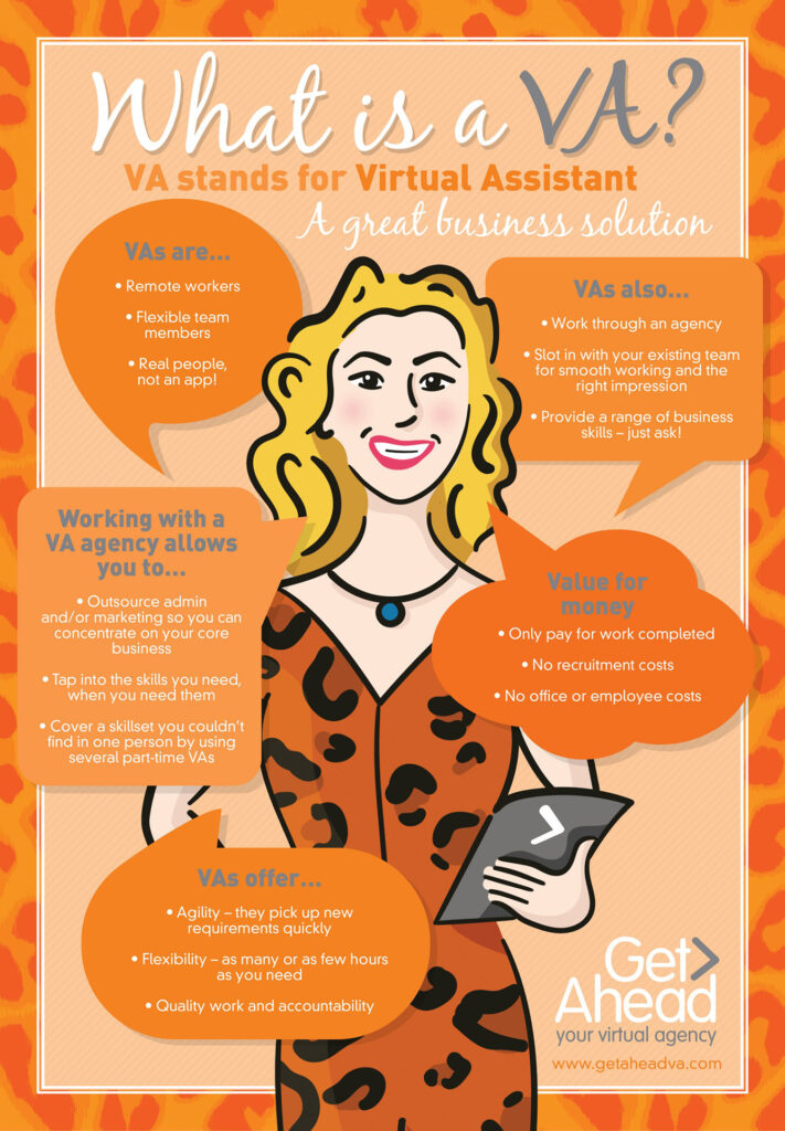 What is a VA? - Get Ahead VA