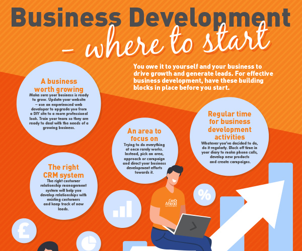 Business Development - where to start - Get Ahead VA