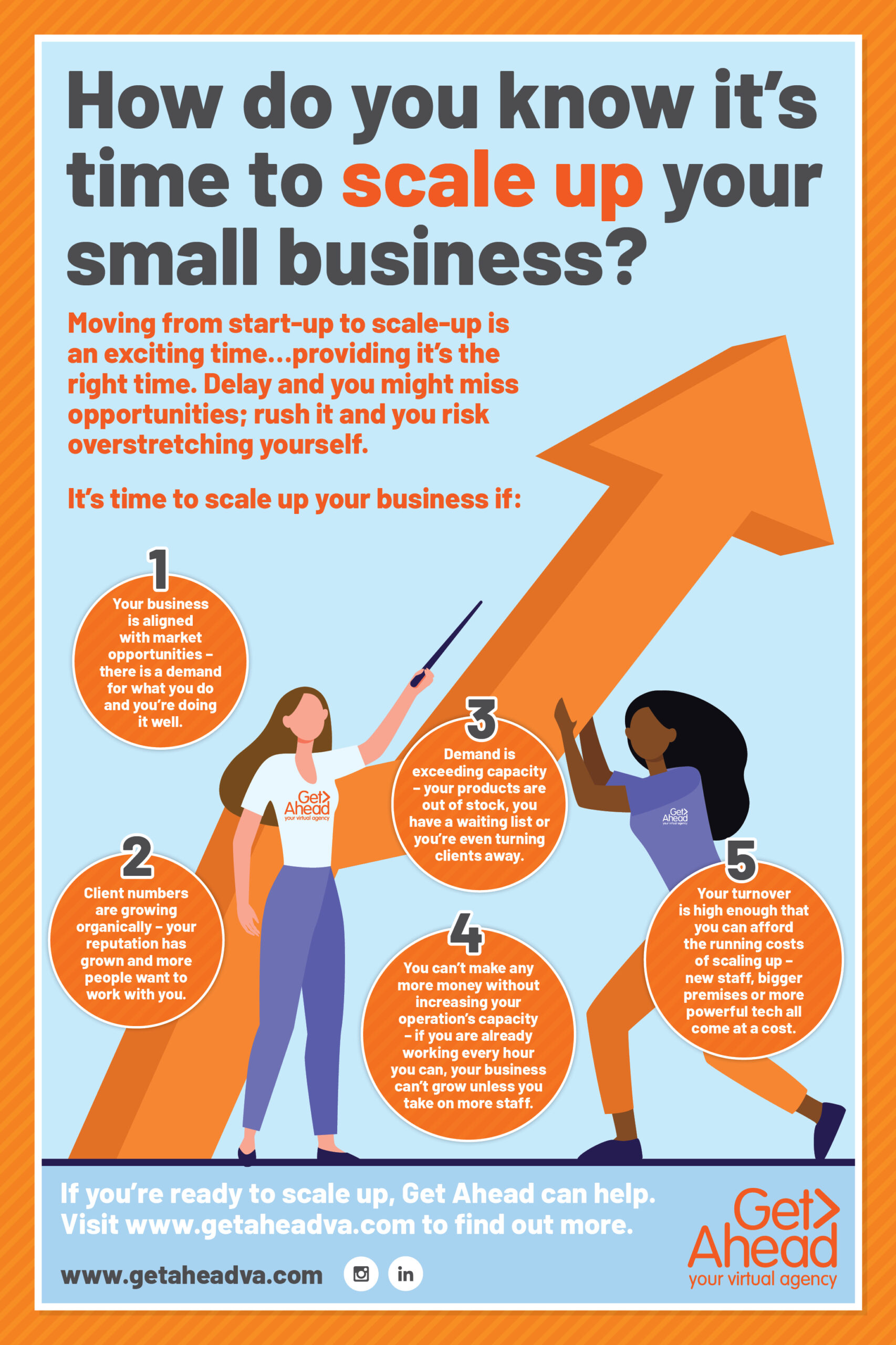 How do you know it's time to scale up your small business? - Get Ahead VA